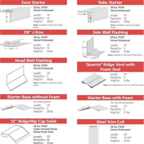 EDCO Roof Accessories > Snavely Forest Products
